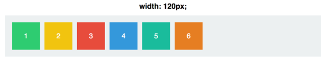 Как работает CSS Flexbox: наглядное введение в систему компоновки ...