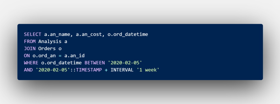 5 заданий по SQL с реальных собеседований