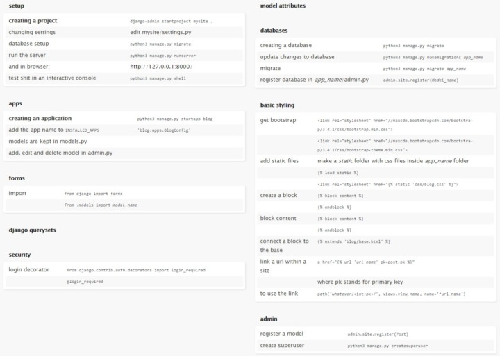 10 шпаргалок для веб-разработчика: фронтенд и бэкенд
