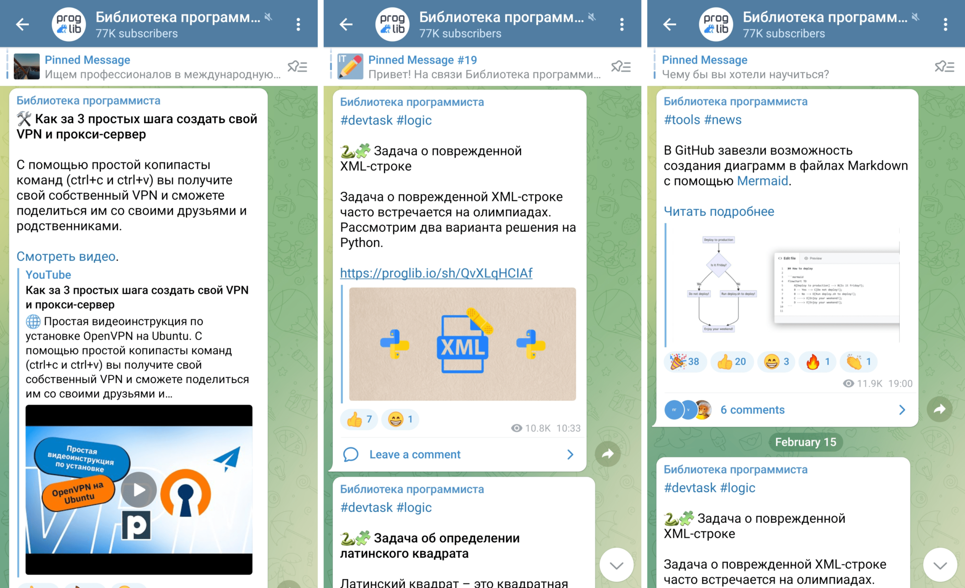 10 Telegram-каналов для начинающих программистов — Tproger