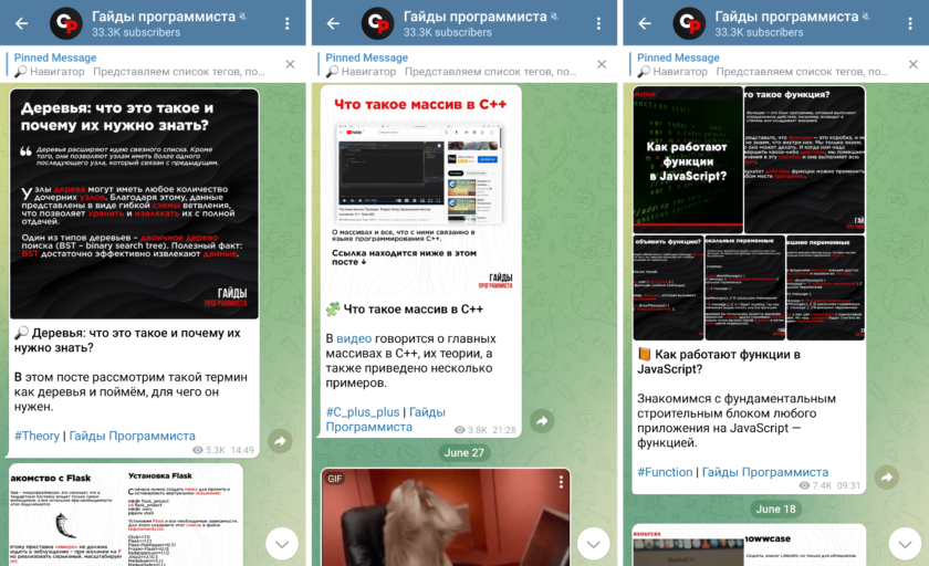 10 Telegram-каналов для начинающих программистов — Tproger