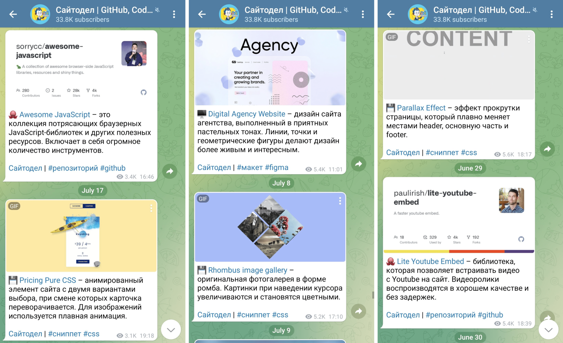 10 Telegram-каналов по веб-разработке — Tproger