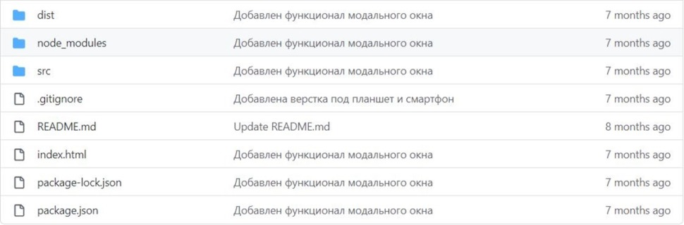 Как разместить сайт бесплатно на GitHub Pages