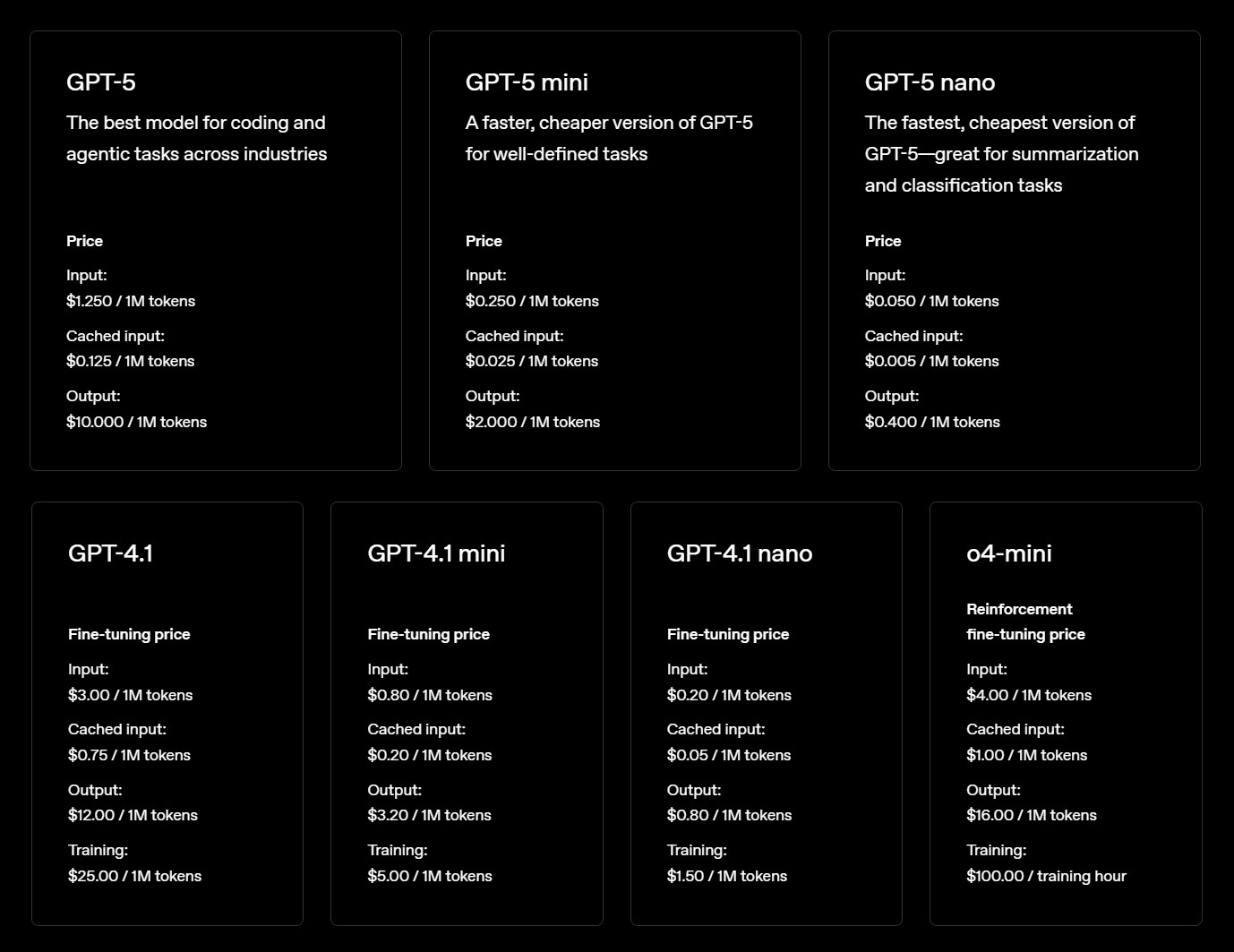 Как подключить GPT API в своё приложение - Tproger